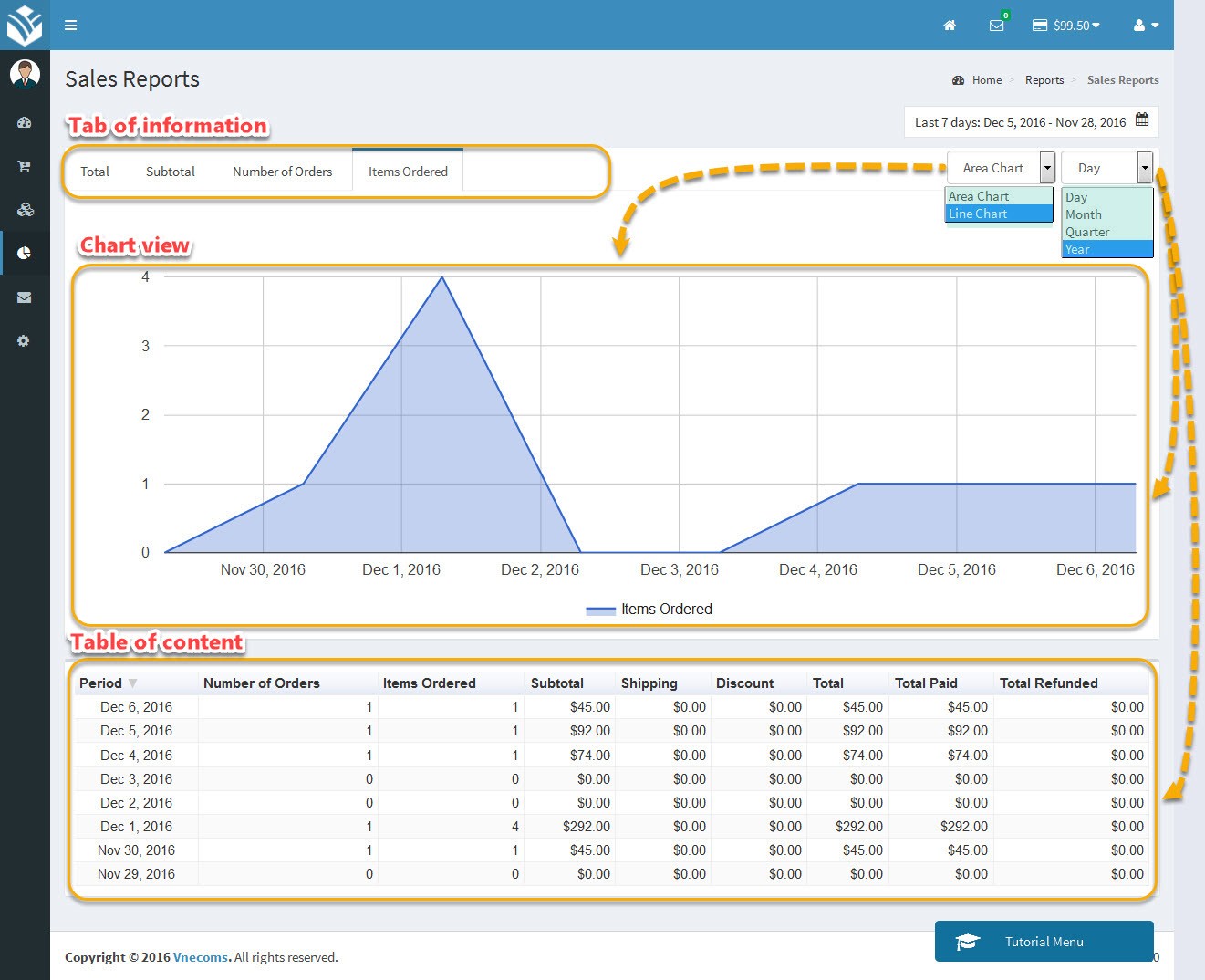 Vendor Reports - Multiple Vendor Extension - Magento marketplace extension